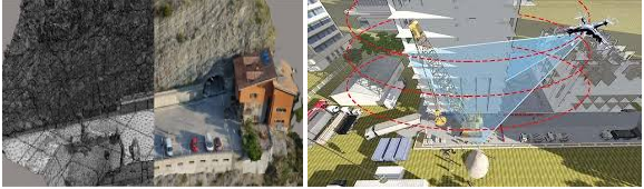 3D Laser Scans And Drone Technology In BIM | Blog