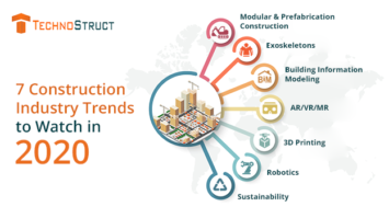 7 Construction Industry Trends to Watch in 2020 | Blog