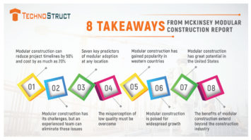 8 Takeaways from McKinsey Modular Construction Report | Blog